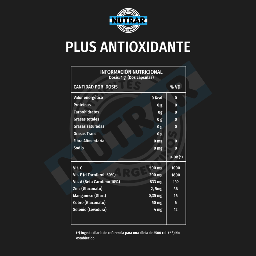 Antioxidante Plus – NUTRAR