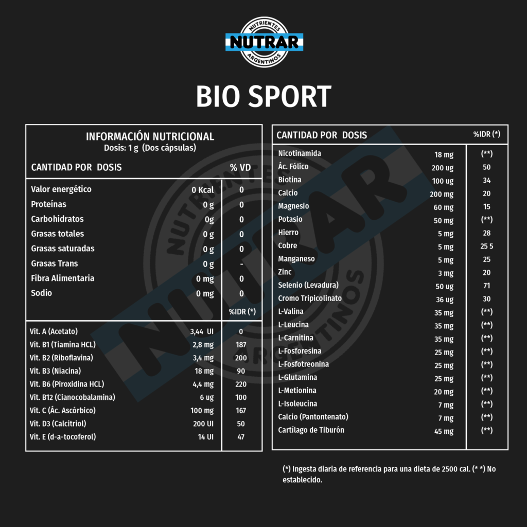 Bio Sport Multivitaminico – NUTRAR
